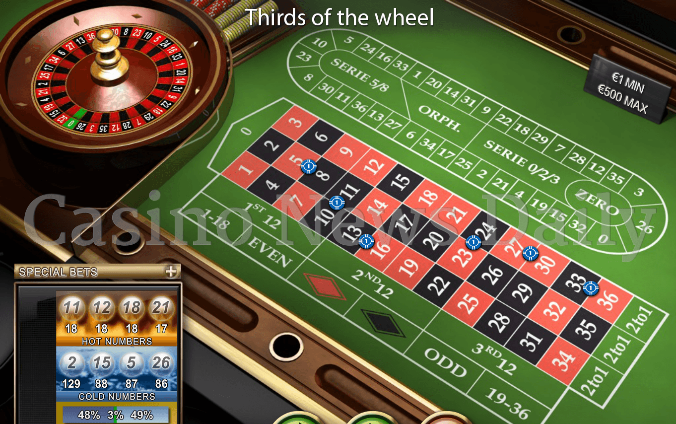 Puntate classiche della roulette